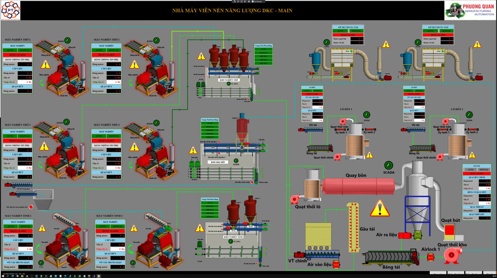 Lắp Đặt Hệ Thống Scada